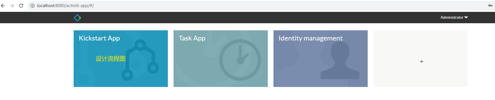 activiti7-在线流程设计器 - 琢磨-1998 - 博客园