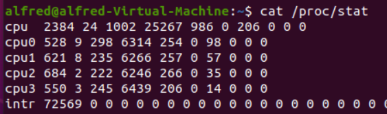 Linux系统/proc进程相关接口 - Riemann$Hypothesis - 博客园