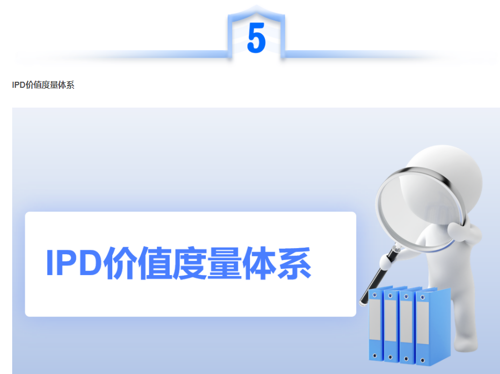流程：IPD体系的核心及MM、RM和小IPD流程运作 - 徐正柱- - 博客园