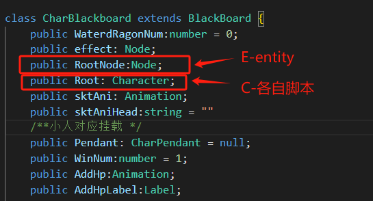 Ecs(entity Component System)模式 千裳~ 博客园