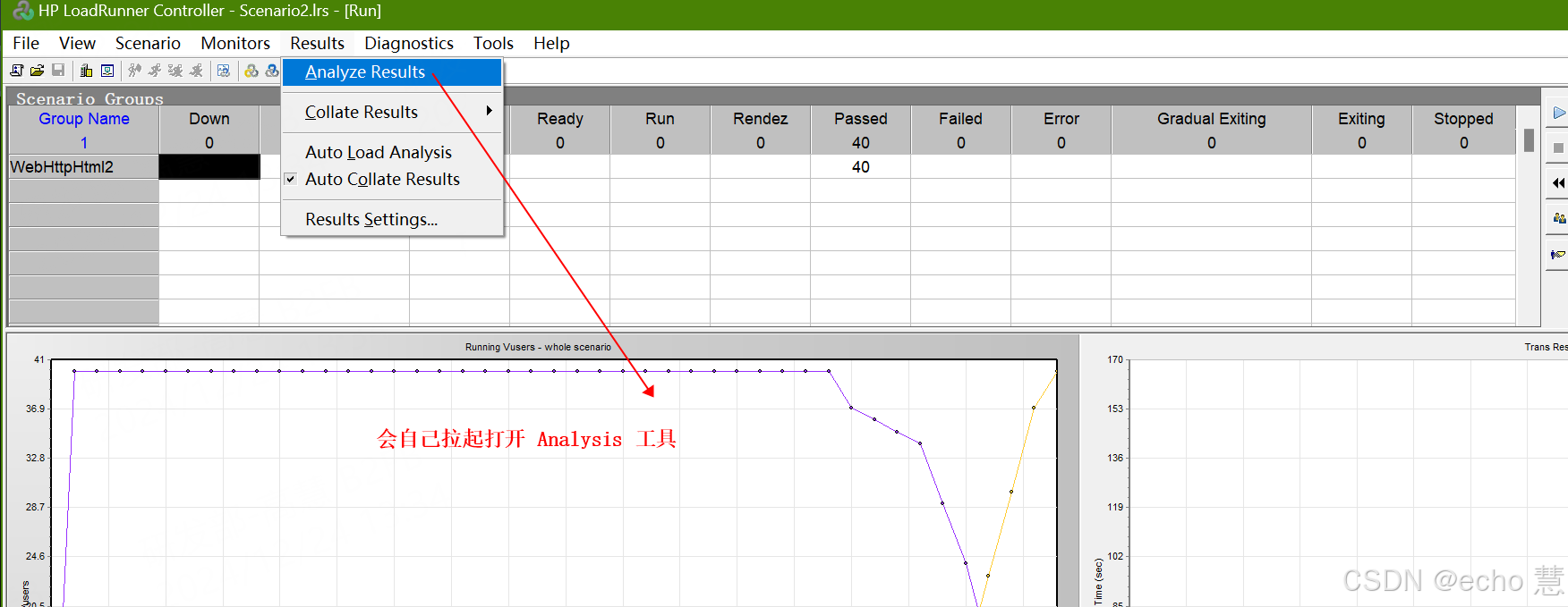 Loadrunner性能测试工具使用教程(全过程详细讲解)：录制场景 + 设计脚本 + 运行脚本 + 分析报告 - Echo慧 - 博客园