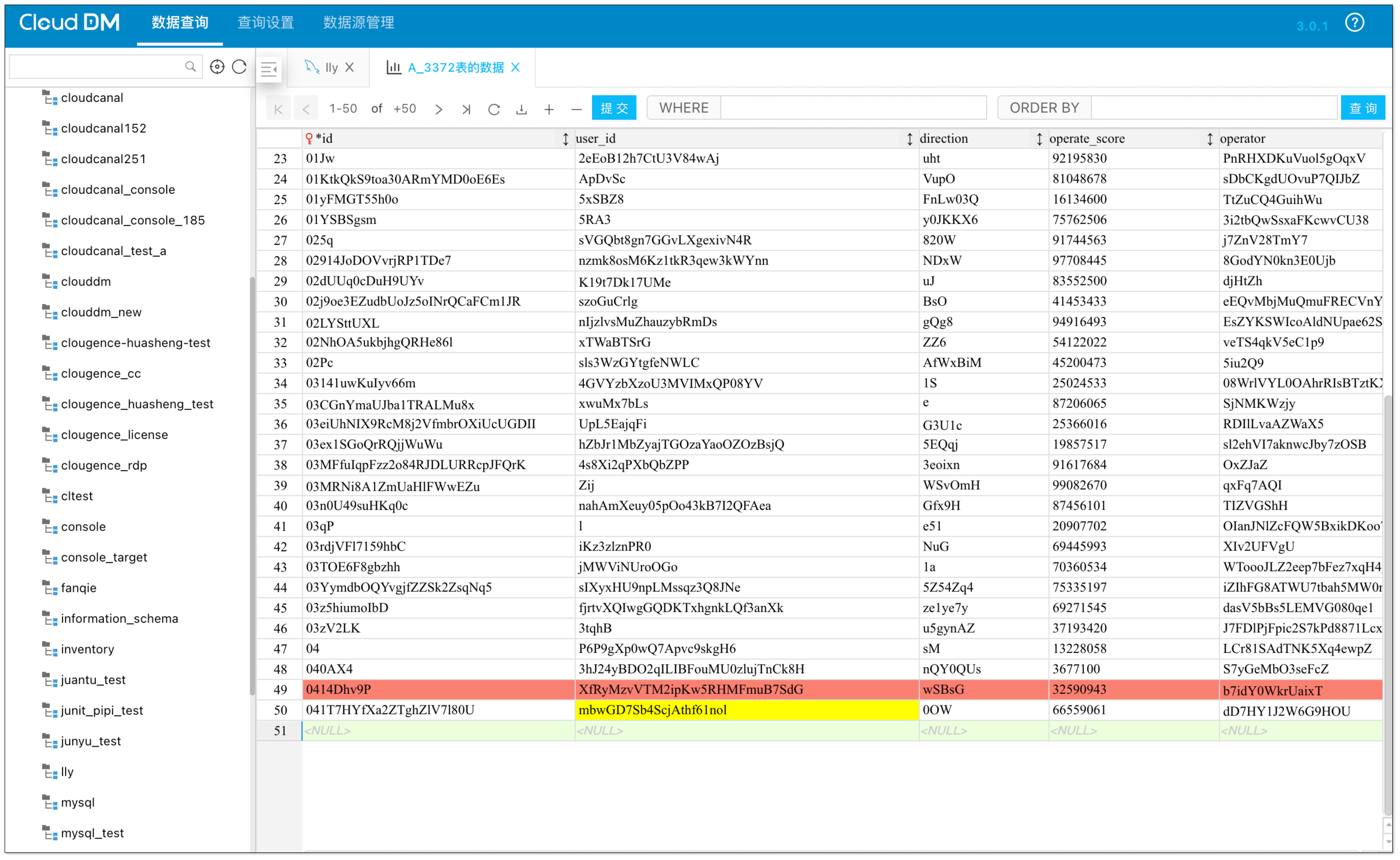 使用 CloudDM 可视化操作 MySQL - clougence - 博客园