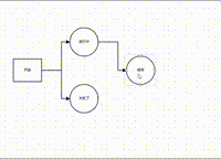 记录一下LogicFlow流程图在vue3中的简单使用，配置左侧菜单工具栏和右键菜单 - 深海海 - 博客园