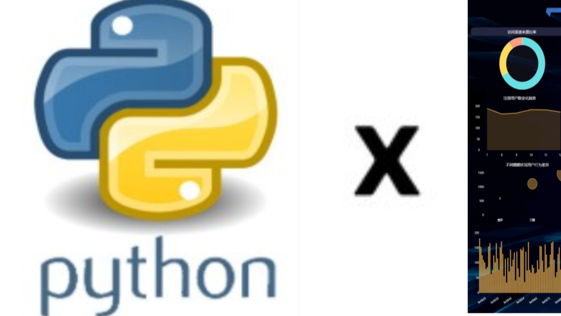 Python数据分析 认识数据分析 一路狂奔的乌龟 博客园