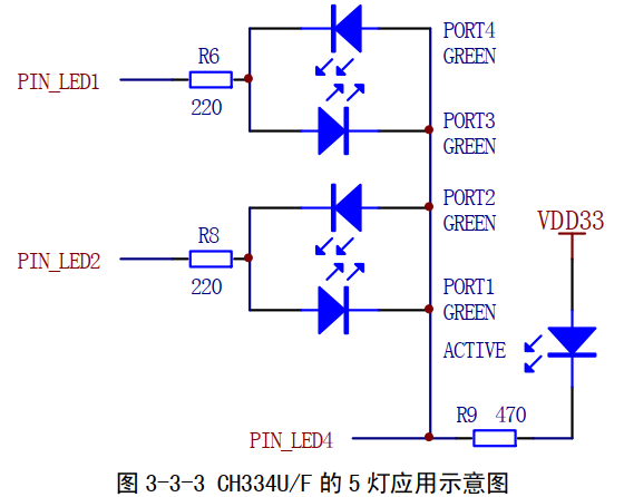 CH334系列——常见问题解答 - WCHXCC - 博客园
