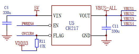 CH334系列——常见问题解答 - WCHXCC - 博客园