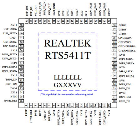 CH634W7R和RTS5411对比替换说明DS - WCHXCC - 博客园