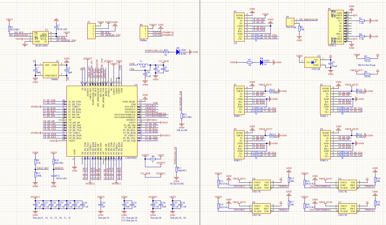 CH634W6C和GL3523对比替换说明DS - WCHXCC - 博客园