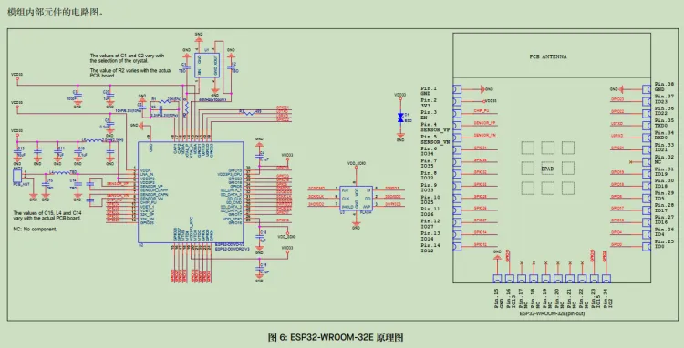 【EPS32硬件】ESP32最小系统绘制 - Emma1111 - 博客园
