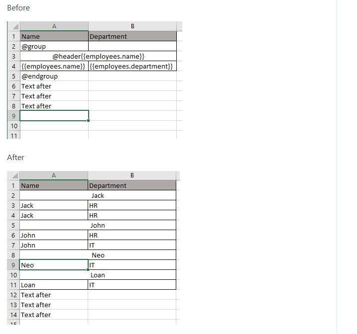 （三）MiniExcel 模板填充 Excel - huihui不会写代码 - 博客园