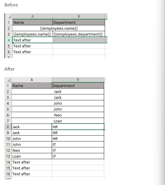 （三）MiniExcel 模板填充 Excel - huihui不会写代码 - 博客园