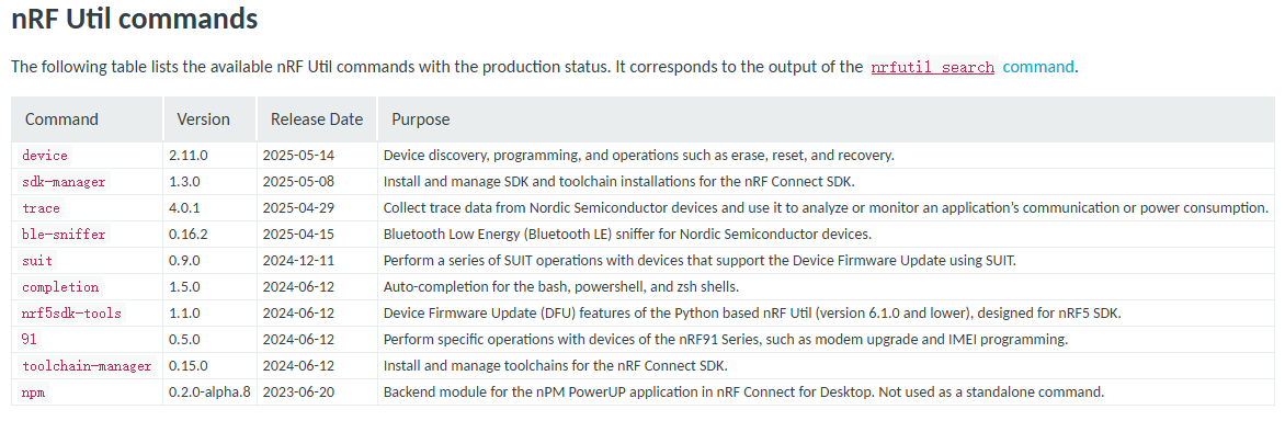 安装Nordic新的下载命令工具nRFutil - HannibalWang - 博客园