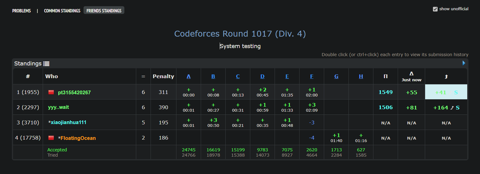 【CodeForces训练记录】Codeforces Round 1017 (Div. 4) - MNNUACM_2024ZY - 博客园