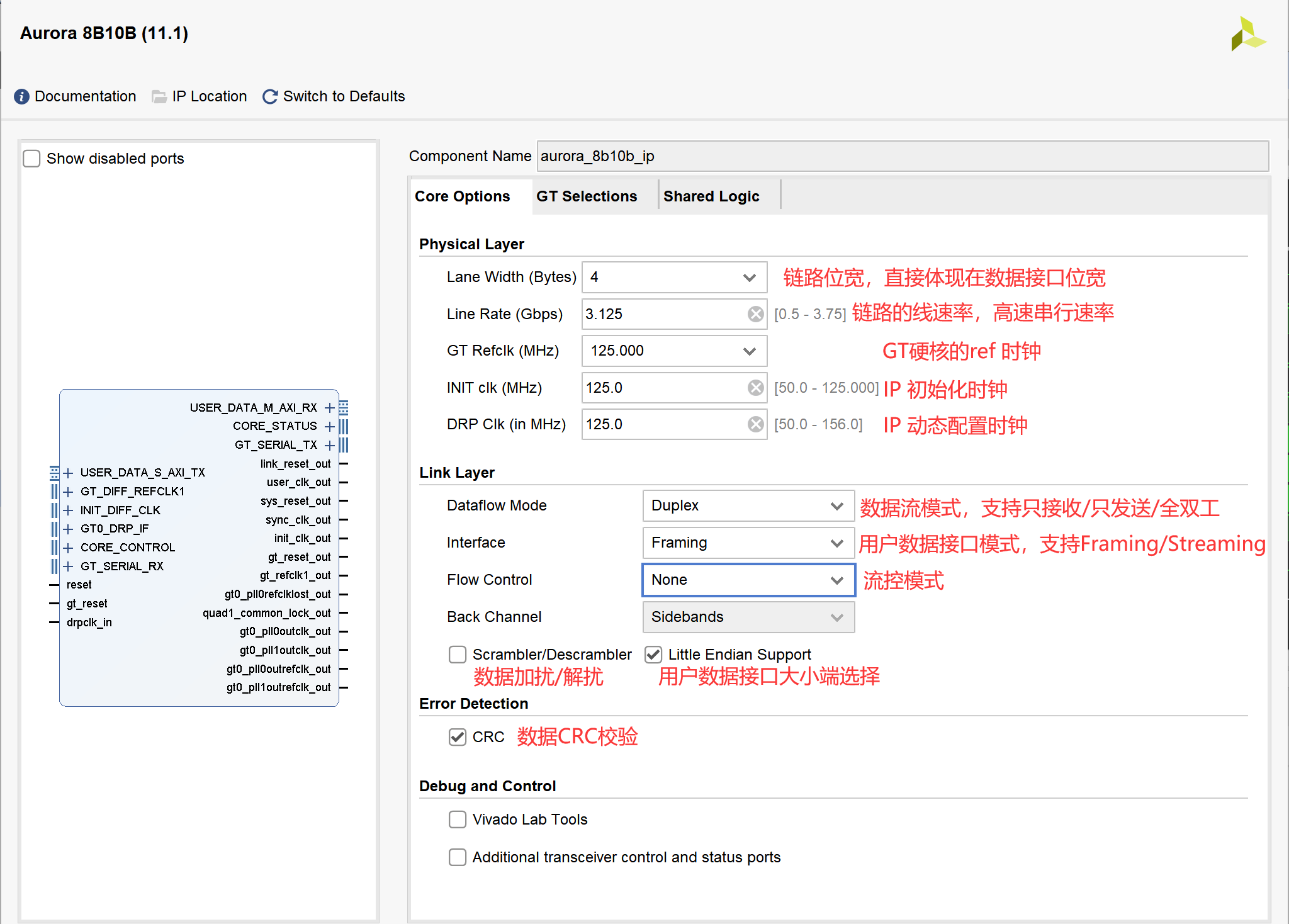 Xilinx Aurora IP 仿真测试 - KD_one - 博客园