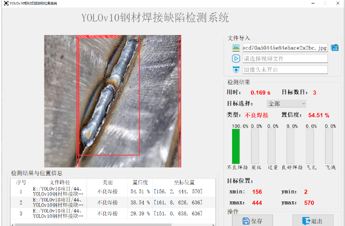 基于深度学习的钢铁焊接缺陷检测系统源码（YOLOv10+YOLO数据集+UI界面+Python项目源码+模型） - Smile4090 - 博客园