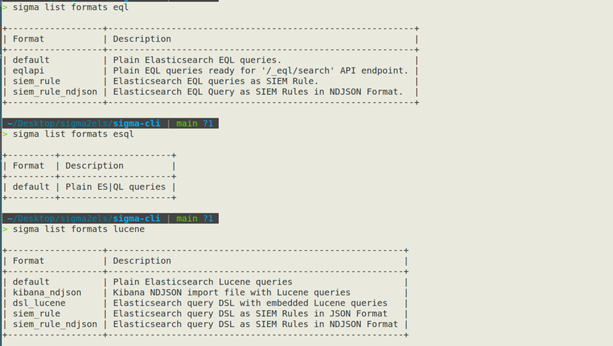 sigma-cli安装与使用 - zzl14 - 博客园