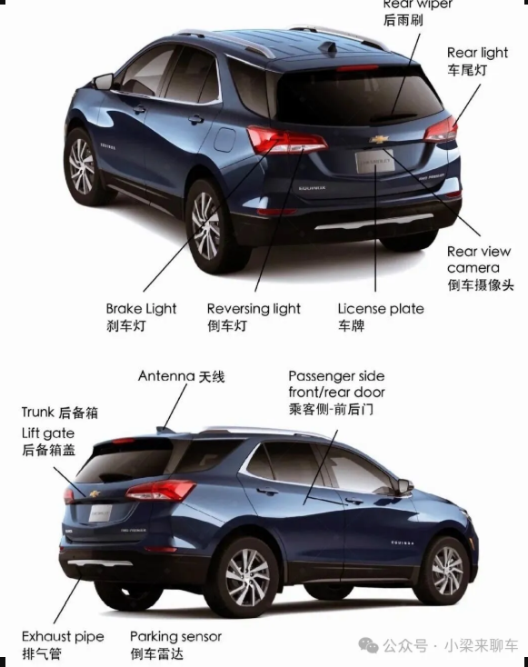 认识汽车各部位名称图片 - wq-99 - 博客园