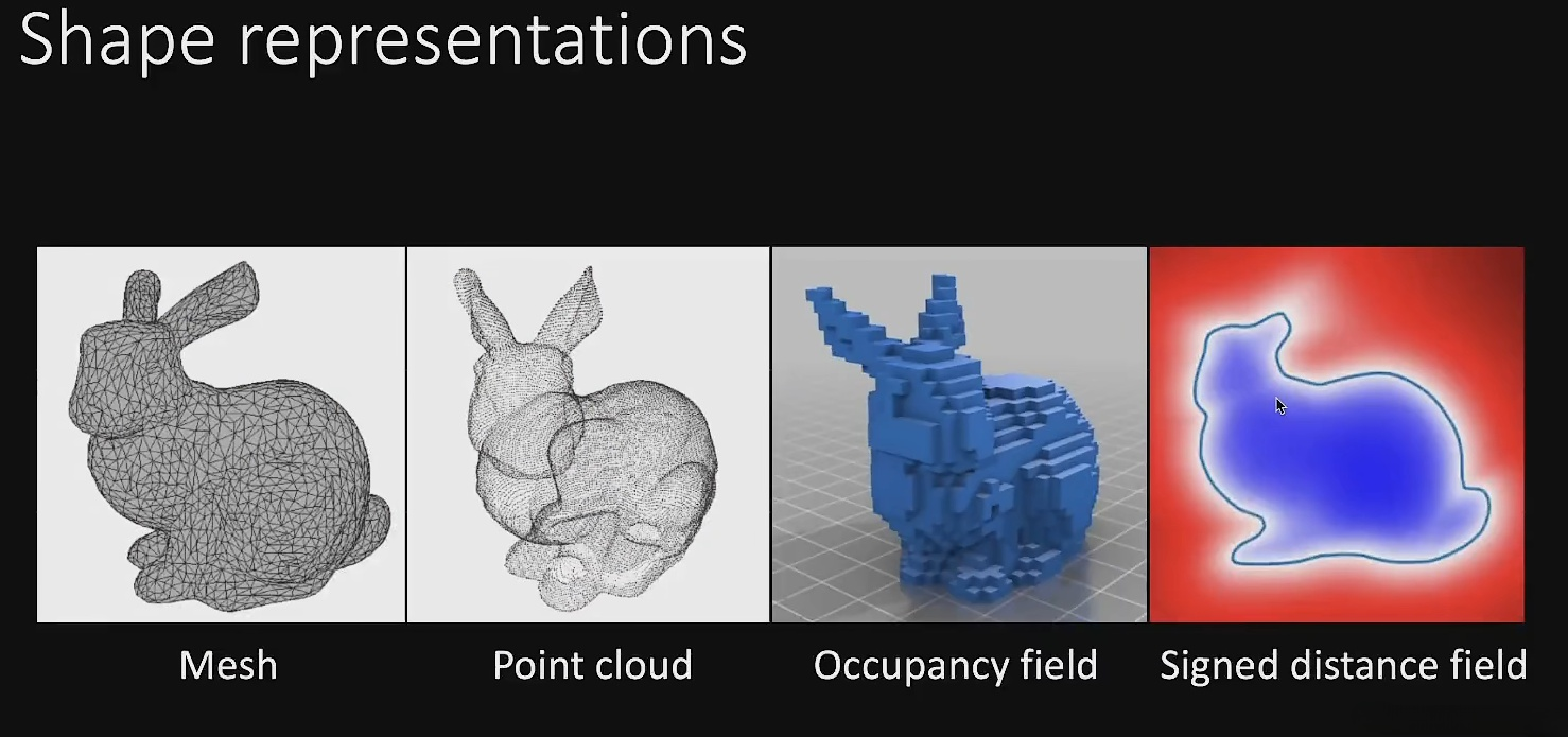 【NeRF】由浅入深介绍Neural_Radiance_Fields - UnderTurrets - 博客园