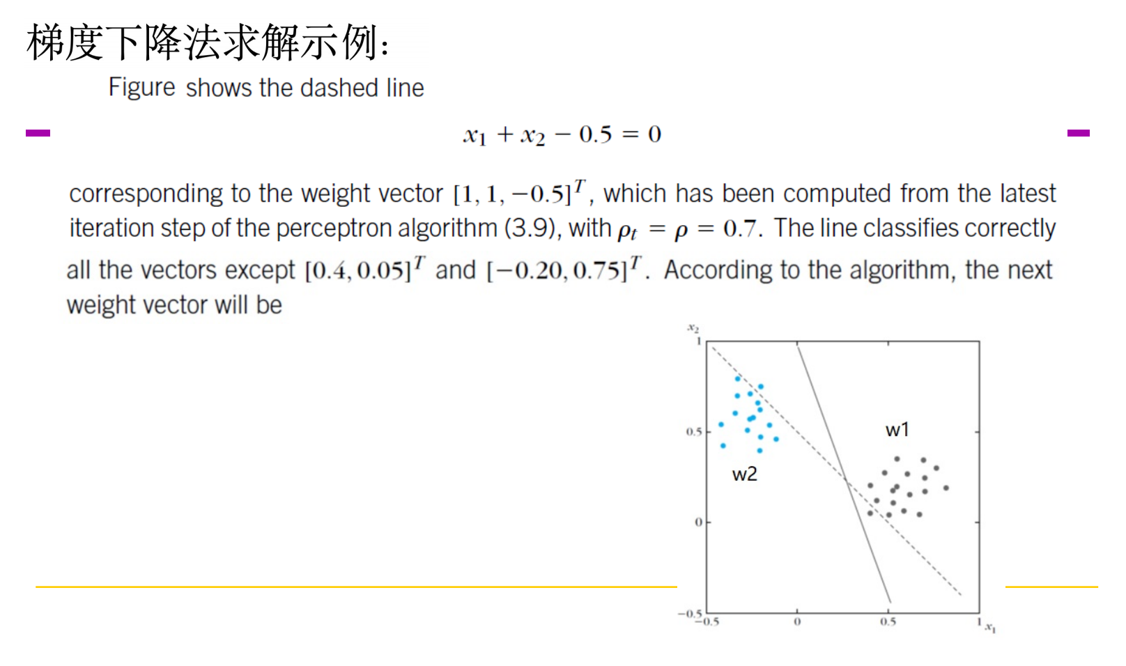 线性分类器（线性判别、感知器、多类分类） - awei040519 - 博客园