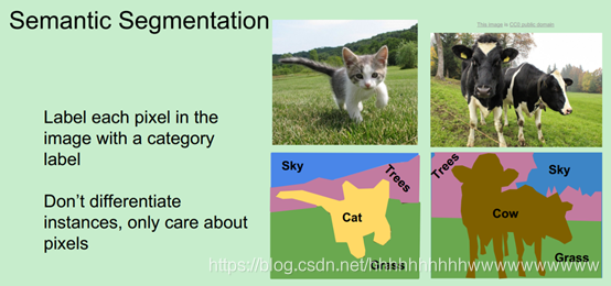 Pytorch图像分割模型 Segmentation Models Pytorch库的使用 Awei040519 博客园