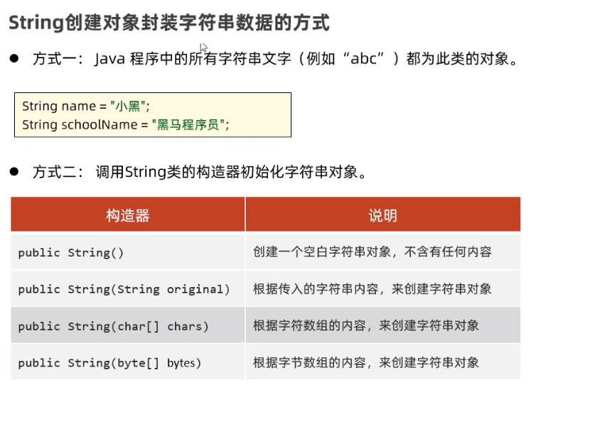 初识API - 爱写代码的小才 - 博客园
