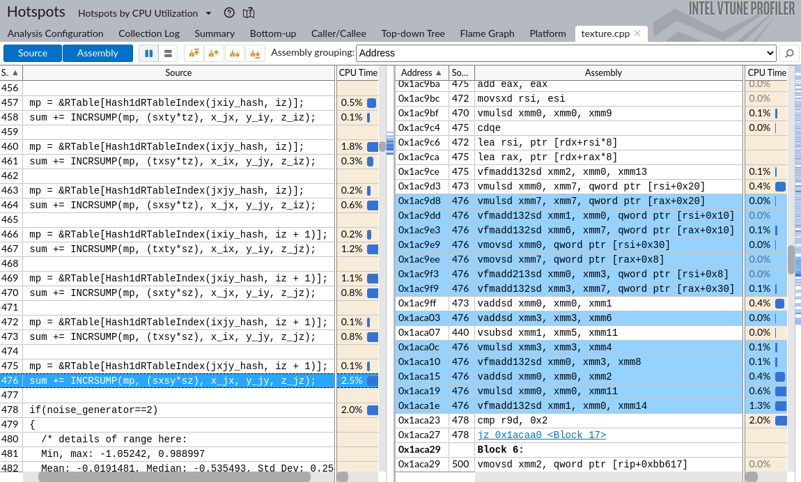 现代CPU调优7性能分析工具概述(上）VTune 、Perf、火焰图、Windows 事件跟踪 - 磁石空杯 - 博客园