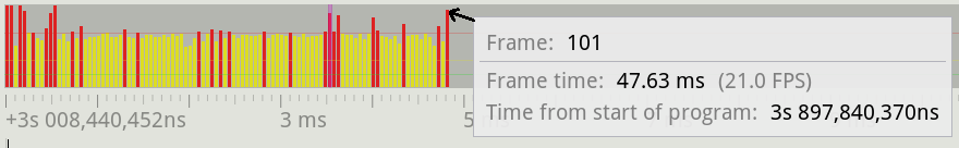 现代CPU调优7性能分析工具概述(上）VTune 、Perf、火焰图、Windows 事件跟踪 - 磁石空杯 - 博客园