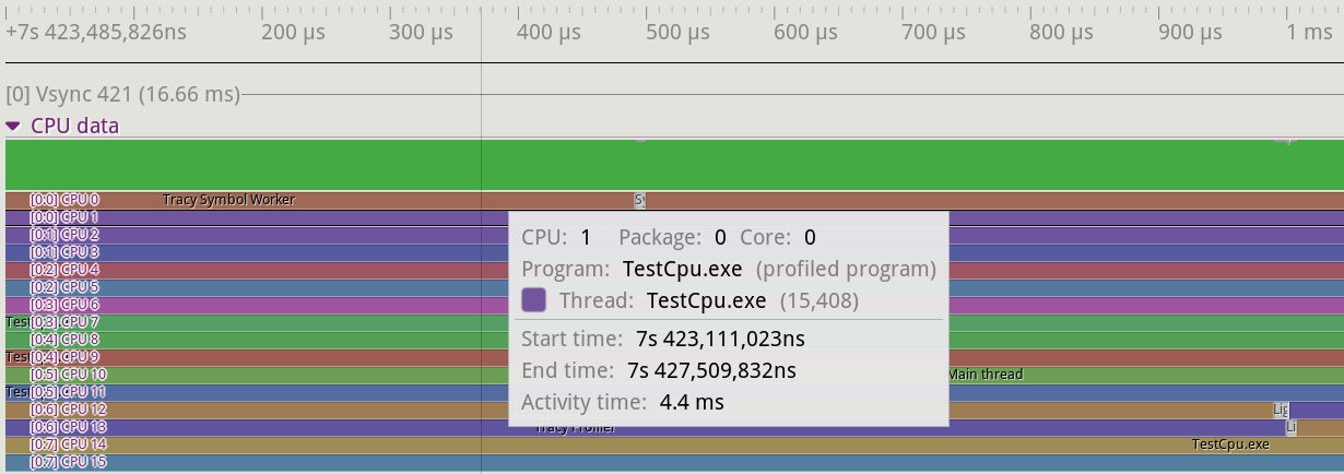 现代CPU调优7性能分析工具概述(上）VTune 、Perf、火焰图、Windows 事件跟踪 - 磁石空杯 - 博客园