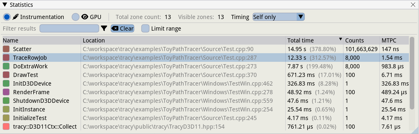 现代CPU调优7性能分析工具概述(上）VTune 、Perf、火焰图、Windows 事件跟踪 - 磁石空杯 - 博客园