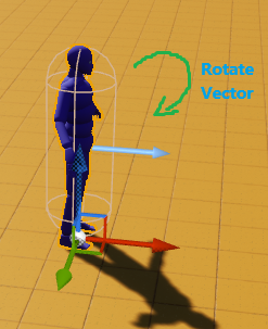 Unrotate Vector（不旋转向量）和Rotate Vector（旋转向量）学习笔记 - 学徒啊黑 - 博客园