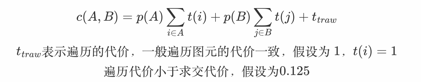 Games101 作业 6 解析（含提高部分） - Kellen_Gram - 博客园