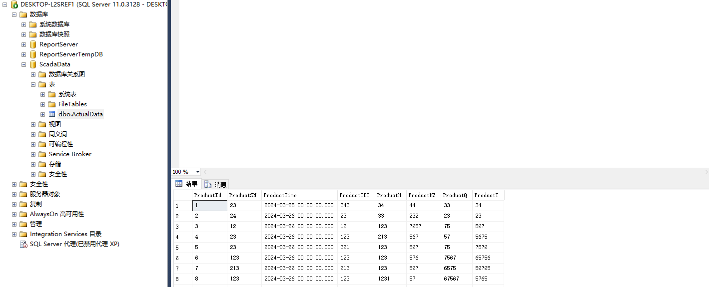 Labview2023与SQL server2012 连接 - 王长亮 - 博客园
