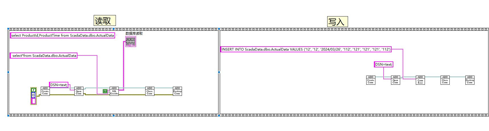 Labview2023与SQL server2012 连接 - 王长亮 - 博客园