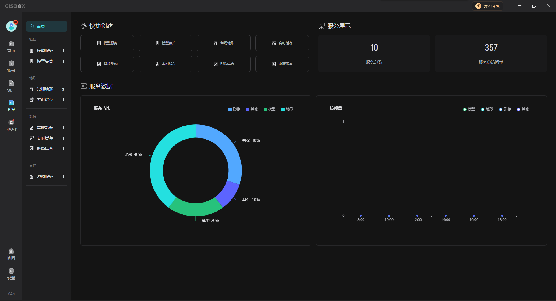 四款实用GIS工具箱推荐：GISBox、ArcToolbox、QGIS Toolbox与WhiteboxTools全解析 - 豆豆狐 - 博客园