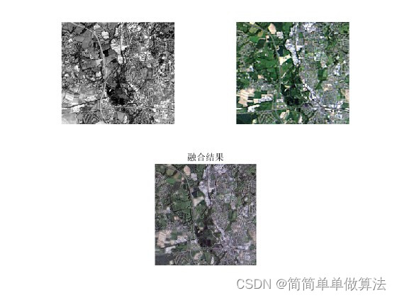 基于双树复小波变换和稀疏表示的多光谱和彩色图像融合算法matlab仿真 简简单单做算法 博客园
