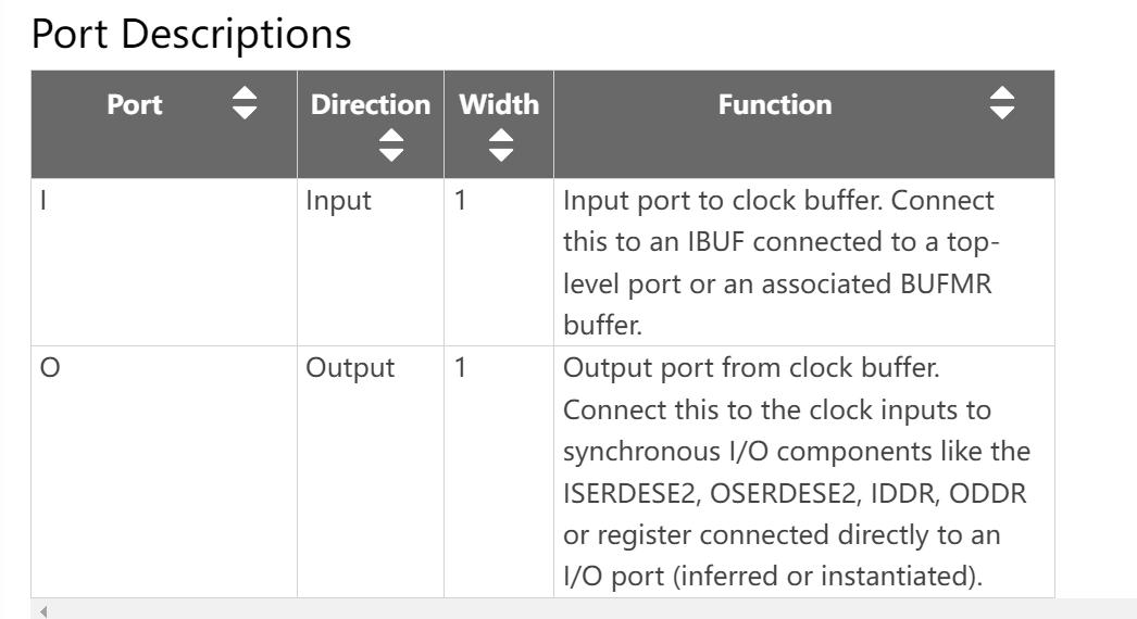 原语笔记：BuF系列 - NoNounknow - 博客园