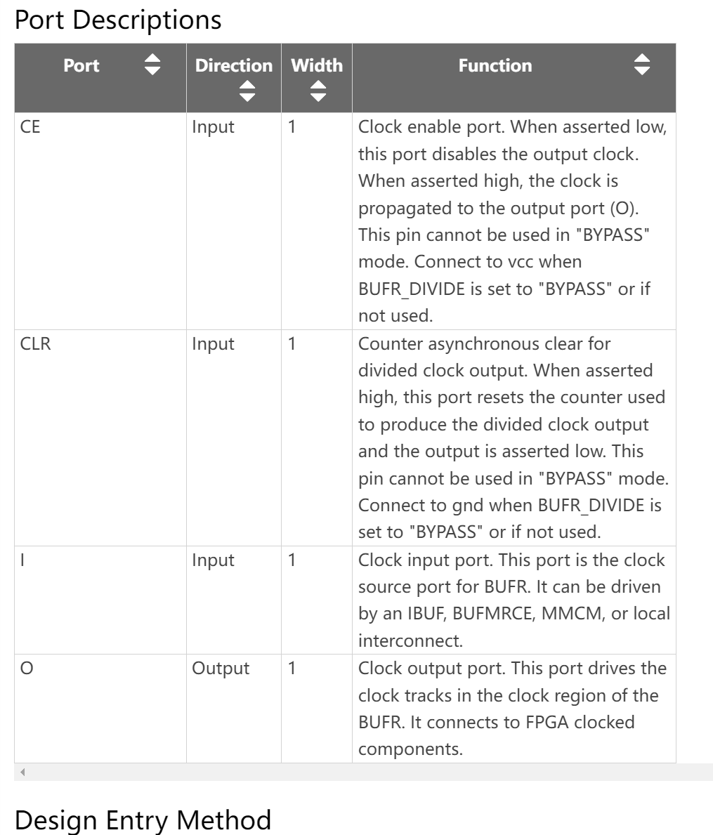 原语笔记：BuF系列 - NoNounknow - 博客园