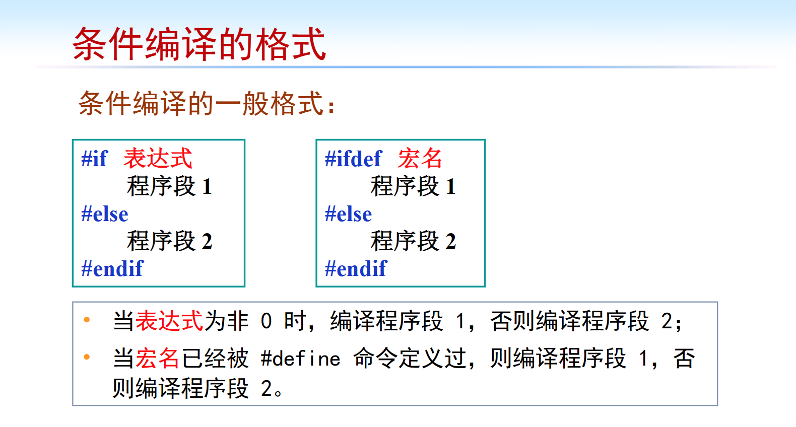C语言笔记9（函数的参数传递）（函数的递归调用）（局部变量）（全局变量）（变量的存储类型）（编译预处理）（宏定义）（终止宏定义）（文件包含