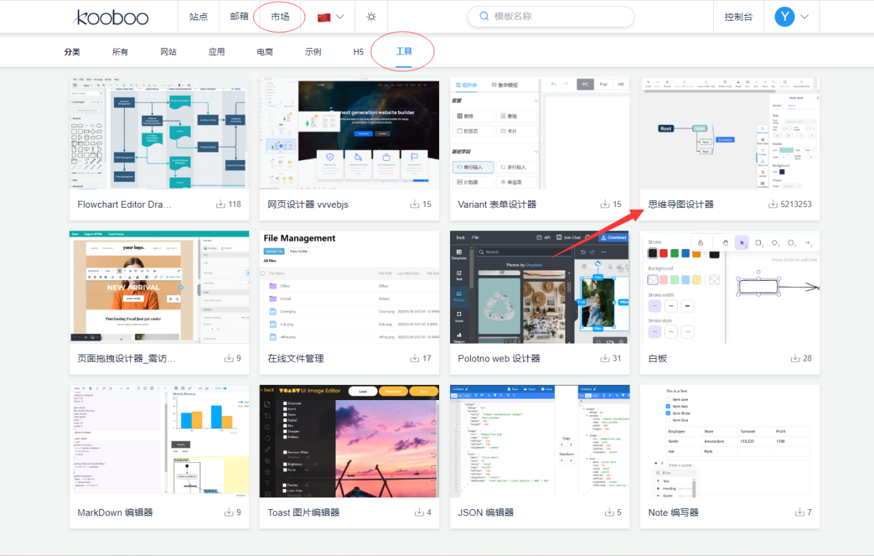 一篇文章教你制作思维导图 - XM_Yardi - 博客园