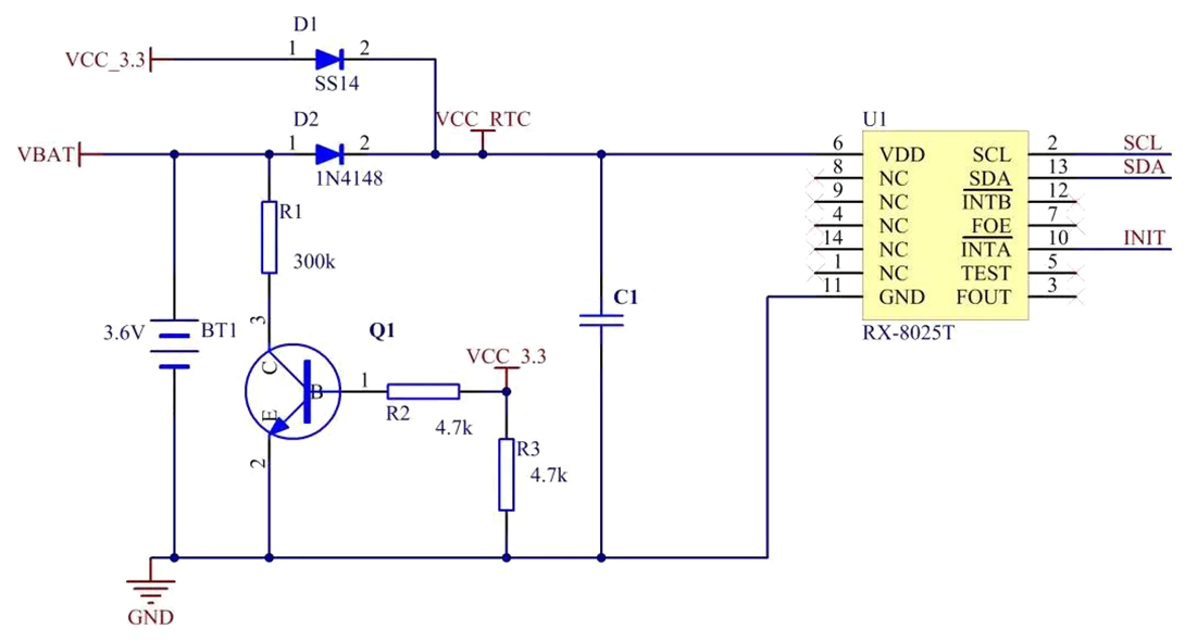 MCU上的RTC的相关问题探究---多篇合辑 - xyzjacky - 博客园