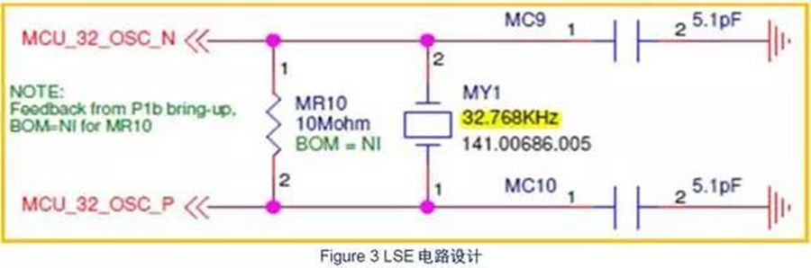 MCU上的RTC的相关问题探究---多篇合辑 - xyzjacky - 博客园