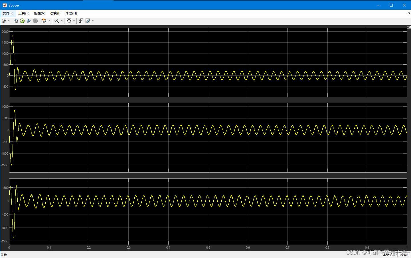 基于PI控制器的DC-DC结构PWM系统simulink建模与仿真 - 可编程芯片开发 - 博客园
