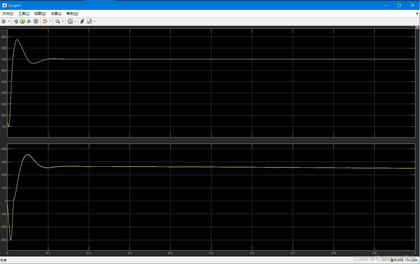 基于PI控制器的DC-DC结构PWM系统simulink建模与仿真 - 可编程芯片开发 - 博客园