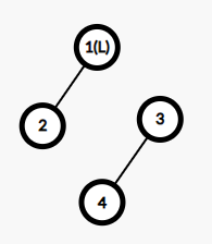 FHQ Treap 笔记 - Garbage_fish - 博客园