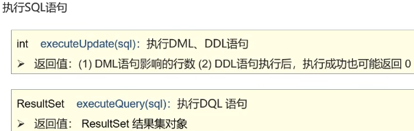 10.JDBC-API-DriverManager、Connection、Statement、ResultSet、PreparedStatement - ImmortalCK - 博客园