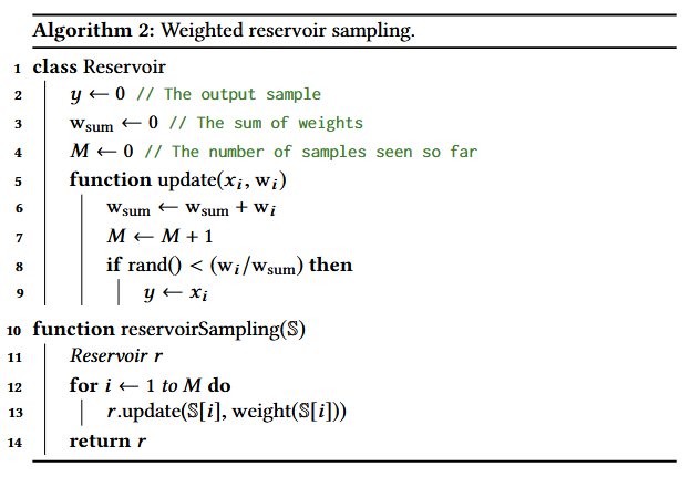 ReSTIR GI论文导读 - scorpiovo - 博客园