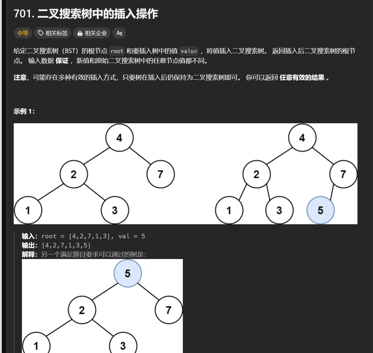 701 二叉搜索树中的插入操作c 神奇的萝卜丝 博客园 