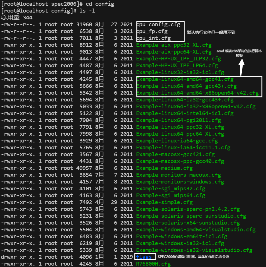 CPU性能跑分工具 SPEC2006 - 小马窝 - 博客园