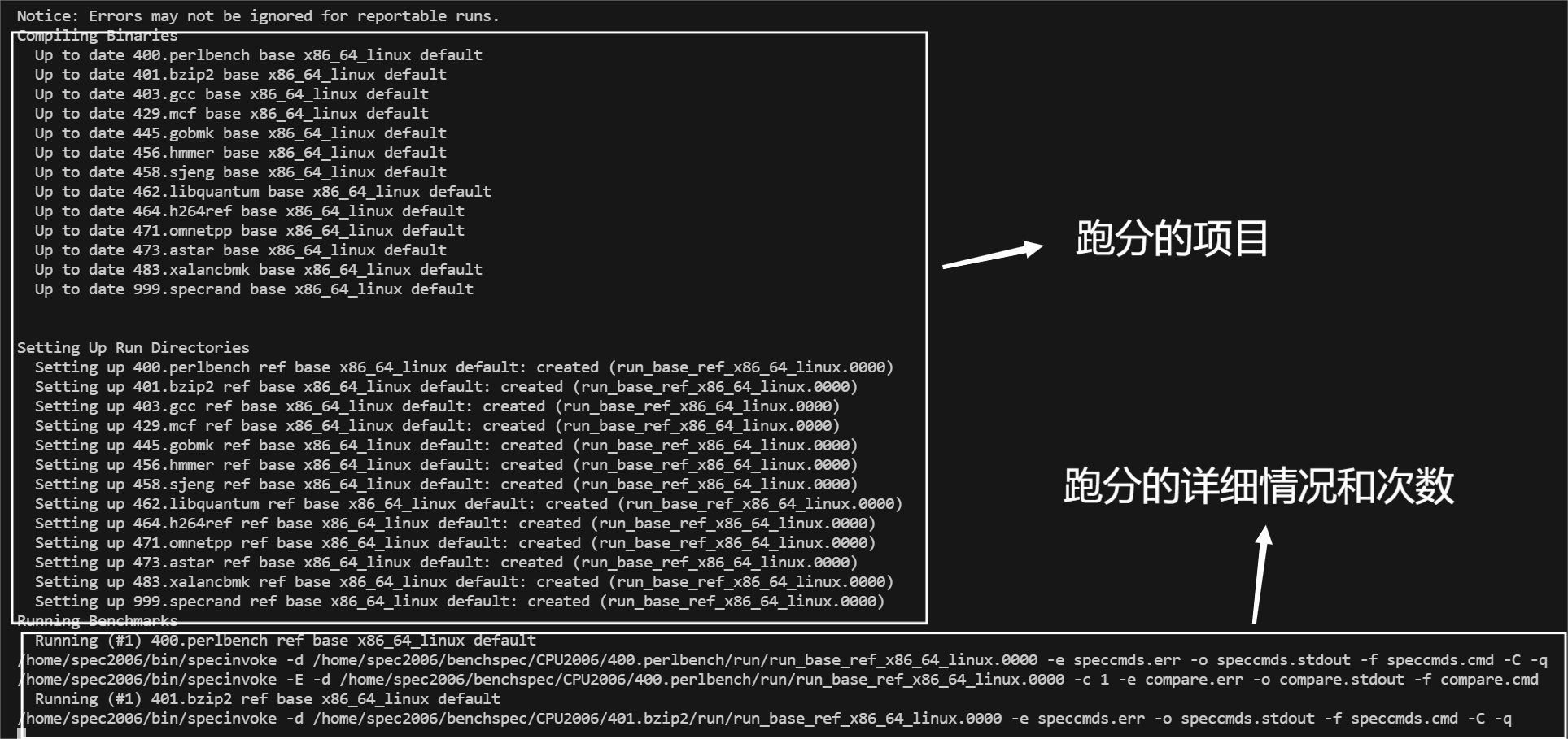 CPU性能跑分工具 SPEC2006 - 小马窝 - 博客园