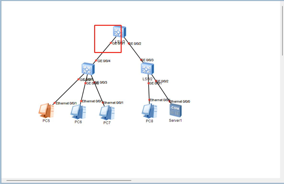ENSP中交换机配置实验（vlan划分、三层交换机、acl访问控制） - wyuu101 - 博客园